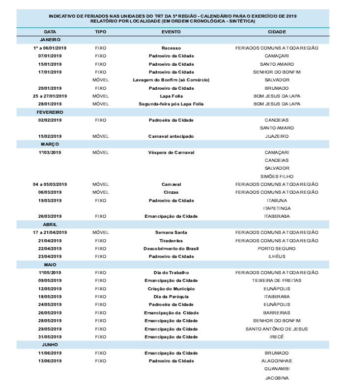 TRT5 aprova calendário de 2019 | Tribunal Regional do Trabalho 5ª Região